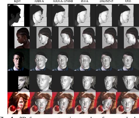 figure 1 from exploring occlusion sensitive deep network for single