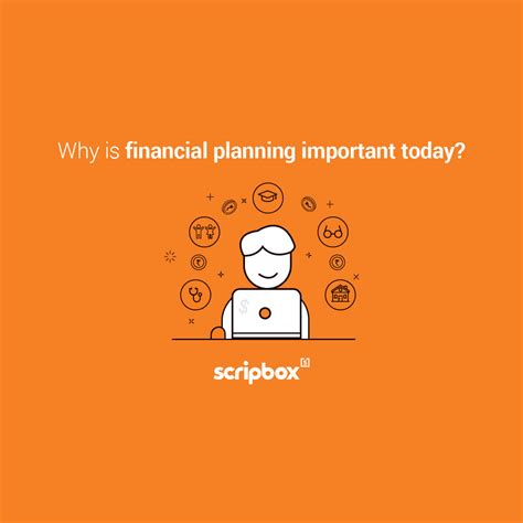 What Is Financial Planning Meaning Importance Types And Steps