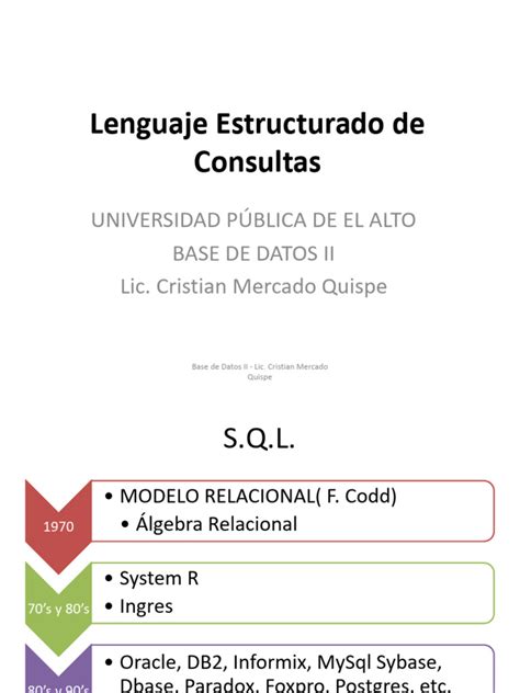 Códigos Para Programacion Sql Pdf