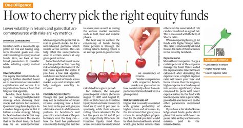 Mutual Funds How To Cherry Pick The Right Equity Funds Indian