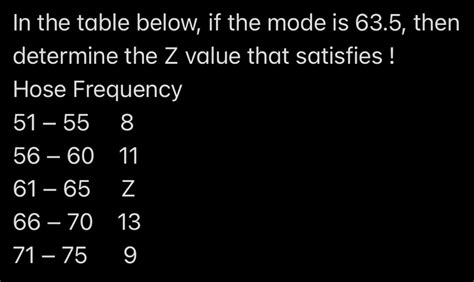 Solved In The Table Below If The Mode Is Then Determine The Z