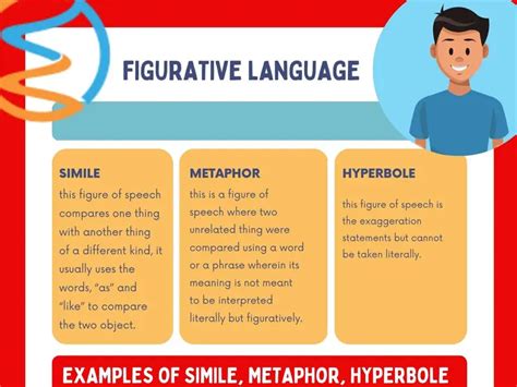 Sentences With Figurative Language Englishgrammarsoft