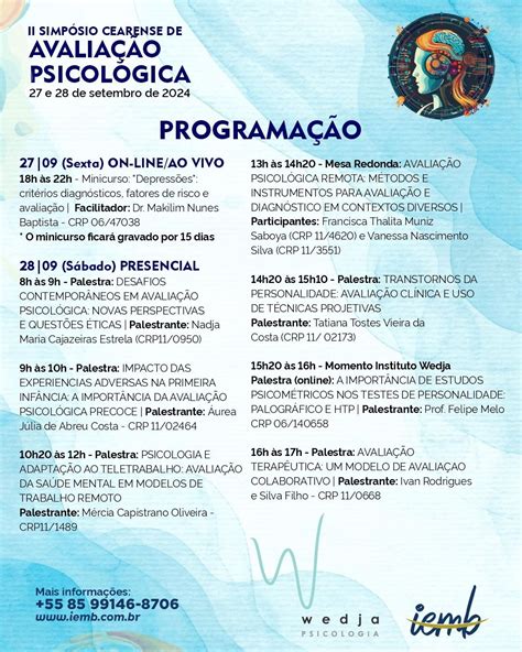 Ii SimpÓsio Cearense De AvaliaÇÃo PsicolÓgica Desafios ContemporÂneos