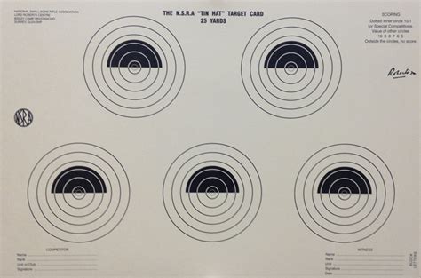 Targets Used Isle Of Wight Target Shooting Association