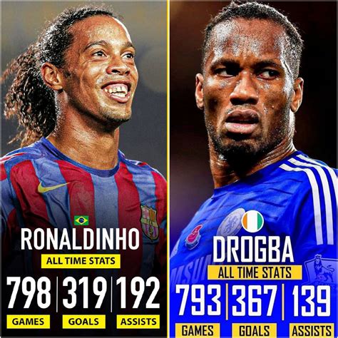 مقایسه عملکرد دیدیه دروگبا و رونالدینیو در طول دوران حرفه ای خود طرفداری