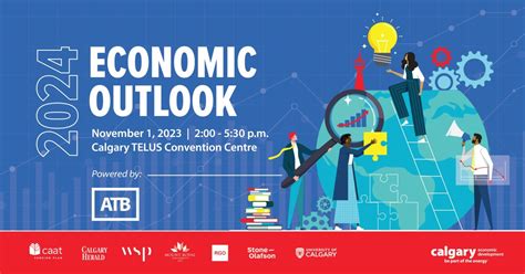 2024 Economic Outlook Globalnews Events