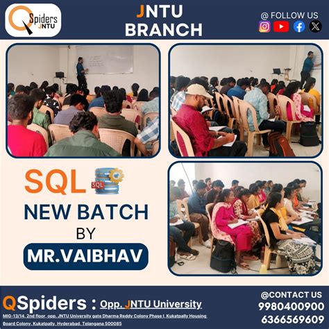 Qspiders Jntu Kphb Qspidersjntu Manual Grooming Taken By Mshasini