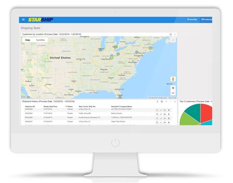Dashboard And Enhanced Reporting Shipping Software