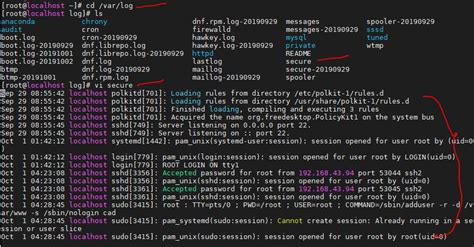 How To Check Centos Login History In Security Log H S Media