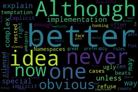 Python Word Cloud を作成する方法について pynote