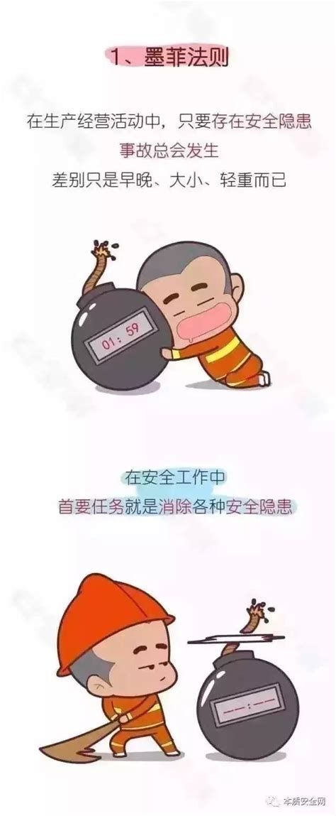 安全生产十大定律管理者必须牢记 管理者 定律 安全生产 新浪新闻