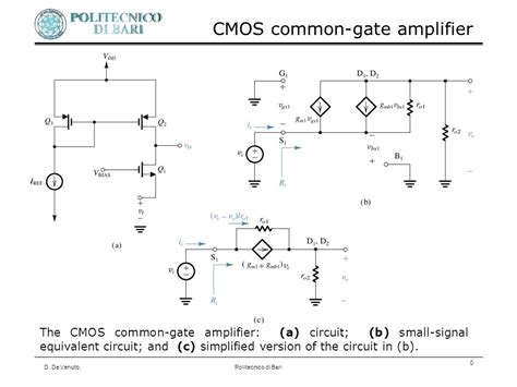 Common Source Amplifier Cmos Circuit