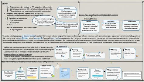 Ngss Practice Test 2025 Guide And Free Sample Questions