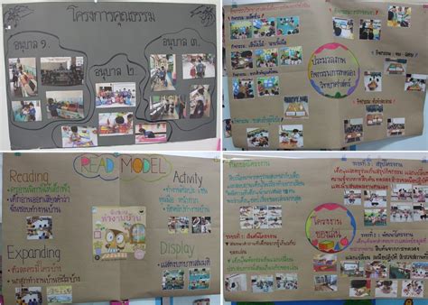 9 พฤศจิกายน 2566 นิเทศกัลยาณมิตรโรงเรียนคาเบรียลอุปถัมภ์ ฝ่ายการศึกษา อัครสังฆมณฑลกรุงเทพฯ