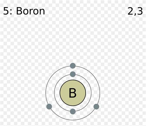 Electron Shell 005 Boron Boron Element Hd Png Download 1678x1835