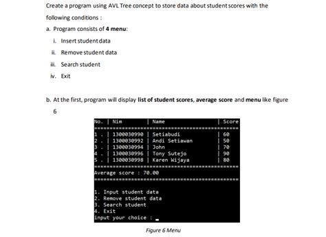 Solved Create A Program Using Avl Tree Concept To Store Data