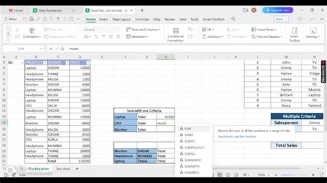 Do Ms Excel Data Cleaning I Am An Expert In Microsoft Excel By Mohammadsaquib Fiverr