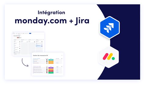 Intégration Jira