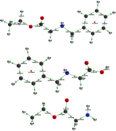 Molecular Graph With Laplacian Electron Density Download