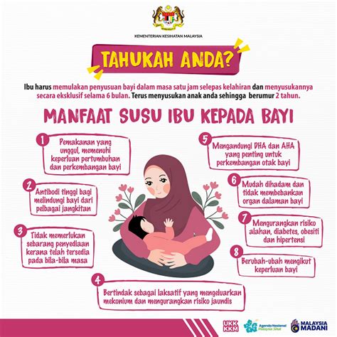 Manfaat Penting Susu Ibu Kepada Bayi Anda SemakanMY