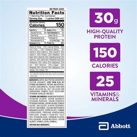 Buy Ensure Max Protein Nutrition Shake With 30g Of Protein 1g Of