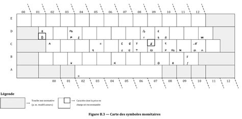 Windows Built In Support · Issue 114 · Springcompoptimized Azerty Win · Github