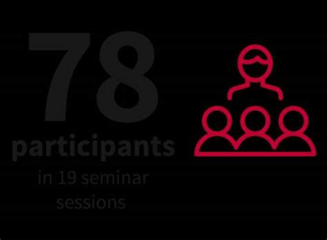 uva data science centre highlights 2023 data science centre university of amsterdam