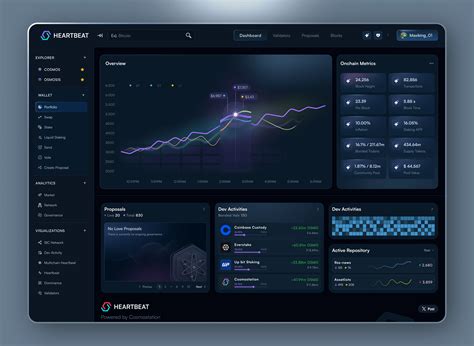 Cross Chain Portfolio Dashboard 1 Images Behance