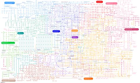 带你正确认识代谢组学 知乎