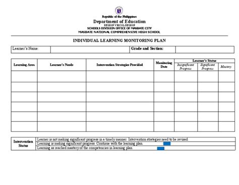 Editable Template Individual Learning Monitoring Plan | PDF