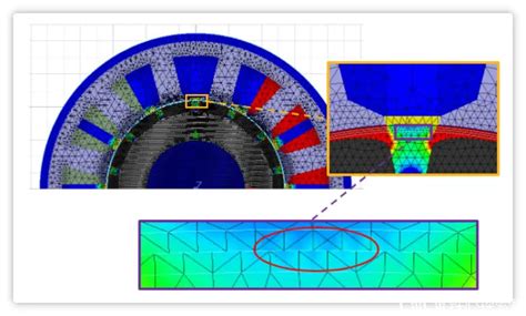 Ansys Maxwell 2025r1更新功能一览 哔哩哔哩