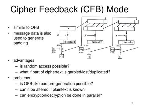 Ppt Lecture Using Block Ciphers Powerpoint Presentation Free
