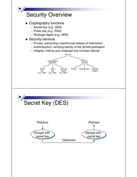 Security Overview