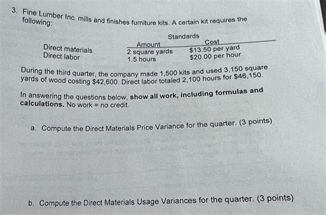 Solved C Compute The Direct Materials Spending