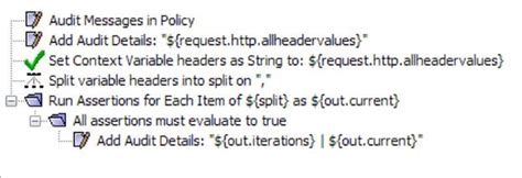 Print All Request Header As A Keyvalue Pairs Layer7 Api Management