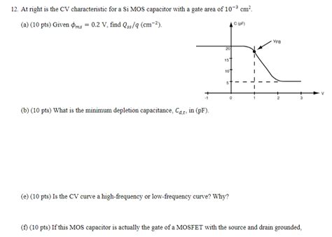 Solved 12 At Right Is The Cv Characteristic For A Simos