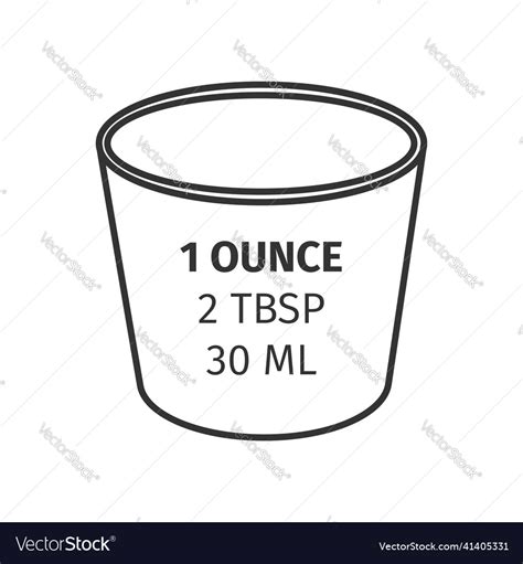 Conversion Of Tbsp To Ml Cheapest Deals Kr