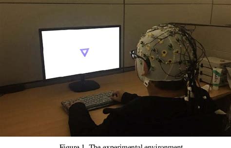 Figure 1 From Classification Of Visual Perception And Imagery Based Eeg