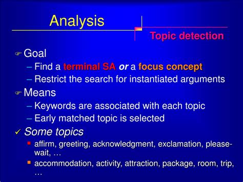 Ppt Pattern Based French To If Analysis Fill In The Blanks If To