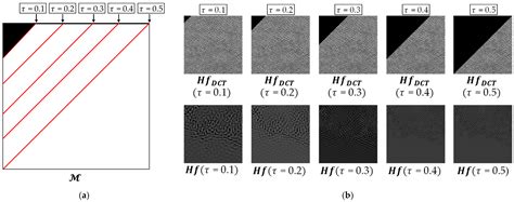 mathematics free full text infusion net inter and intra weighted