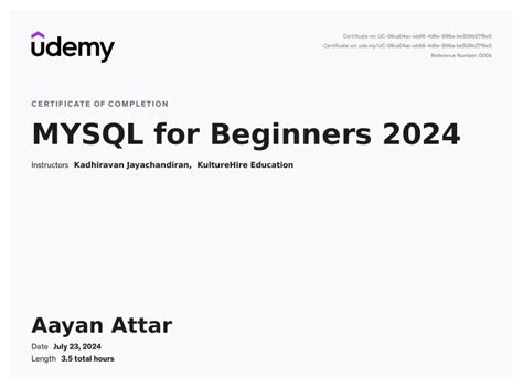 Aayan Attar On Linkedin Sql Dataanalyst Datascience