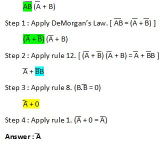 OSK ASSIGNMENT Simplification Of Boolean Equations And Karnaugh Map