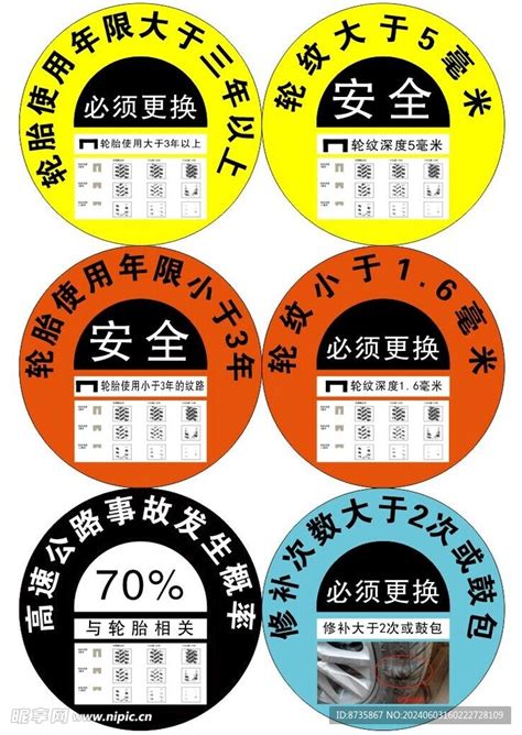 轮胎保养设计图广告设计广告设计设计图库昵图网
