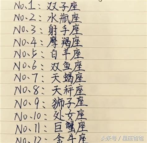 星座最有耐心聽女朋友的嘮叨的星座不僅不嫌煩還覺得很幸福 每日頭條