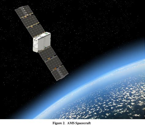 Figure 1 From Overview Of The Agile Microsat Semantic Scholar