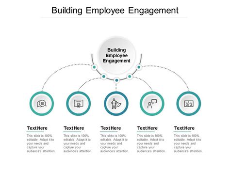 Building Employee Engagement Ppt Powerpoint Presentation Styles Cpb