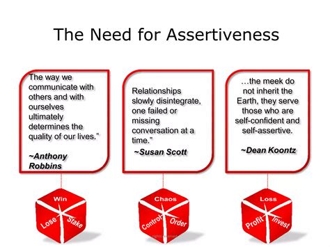 Assertiveness Skillspptx