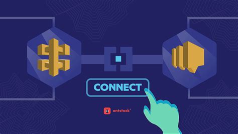 Connect Sns To Api Gateway Antstack And Serverless Application