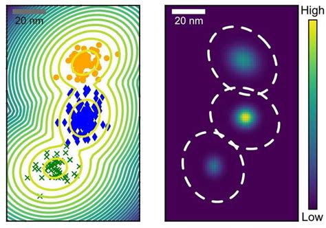 A Nanocrystal Shines On And Off Indefinitely