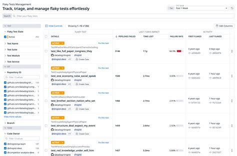 Flaky Test Management